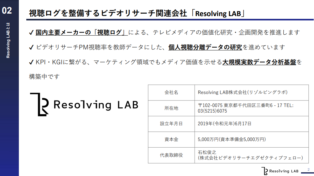 Resolving LAB | 広報・広聴 | RABAN