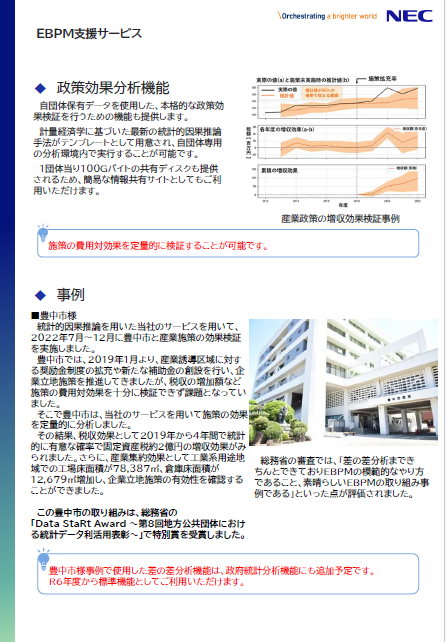 NEC EBPM支援サービス | 情報システム | RABAN