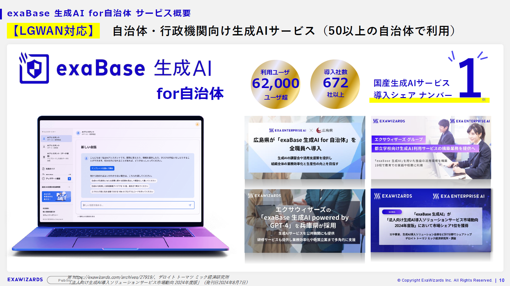 exaBase 生成AI for 自治体 | 庁内業務効率化 | RABAN