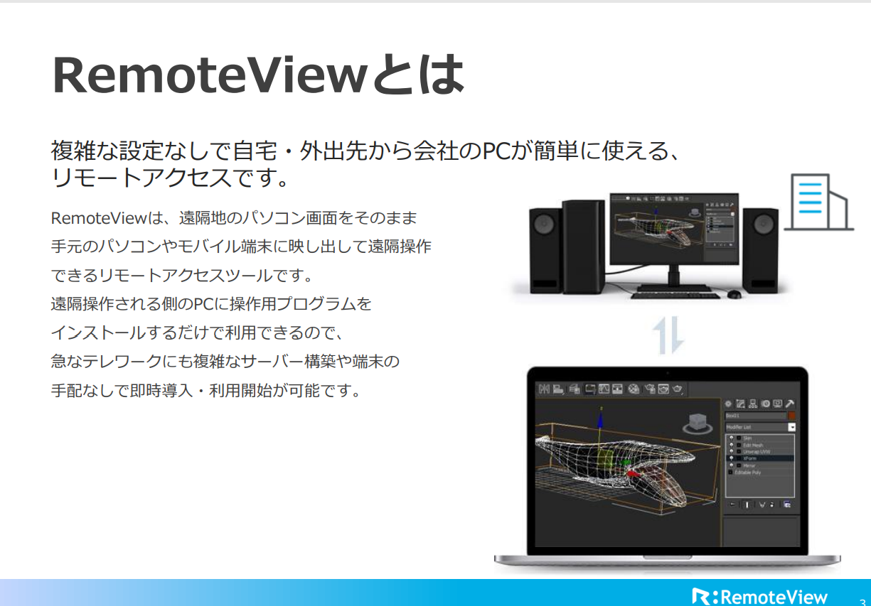 リモートアクセス RemoteView | 総務・人事 | RABAN
